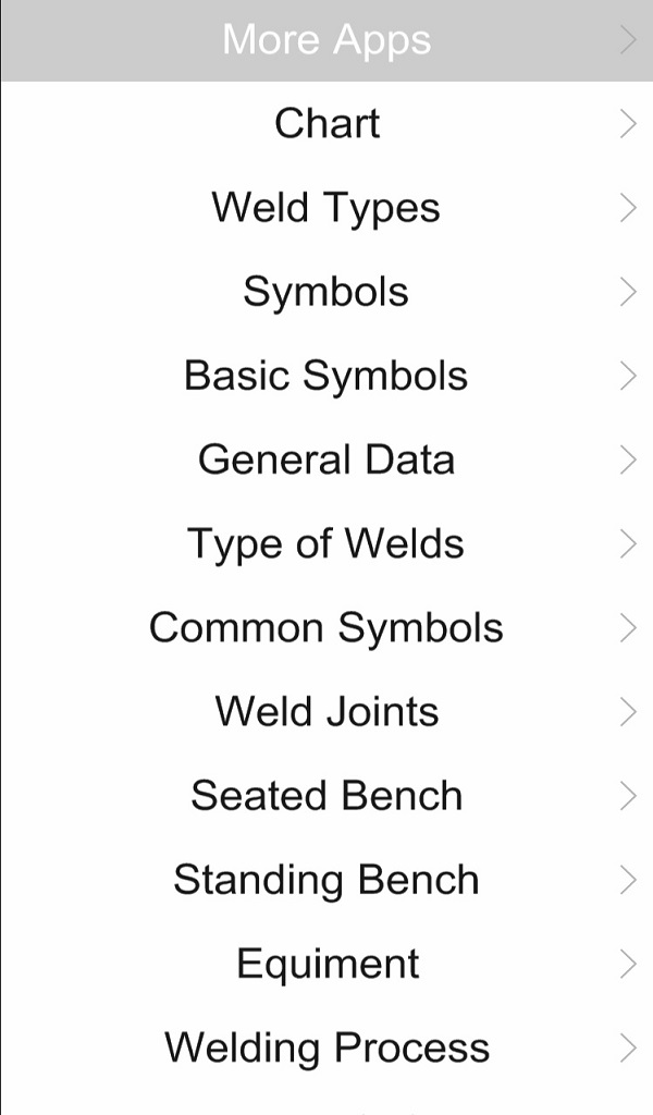 Welding Helper Free - App on Amazon Appstore