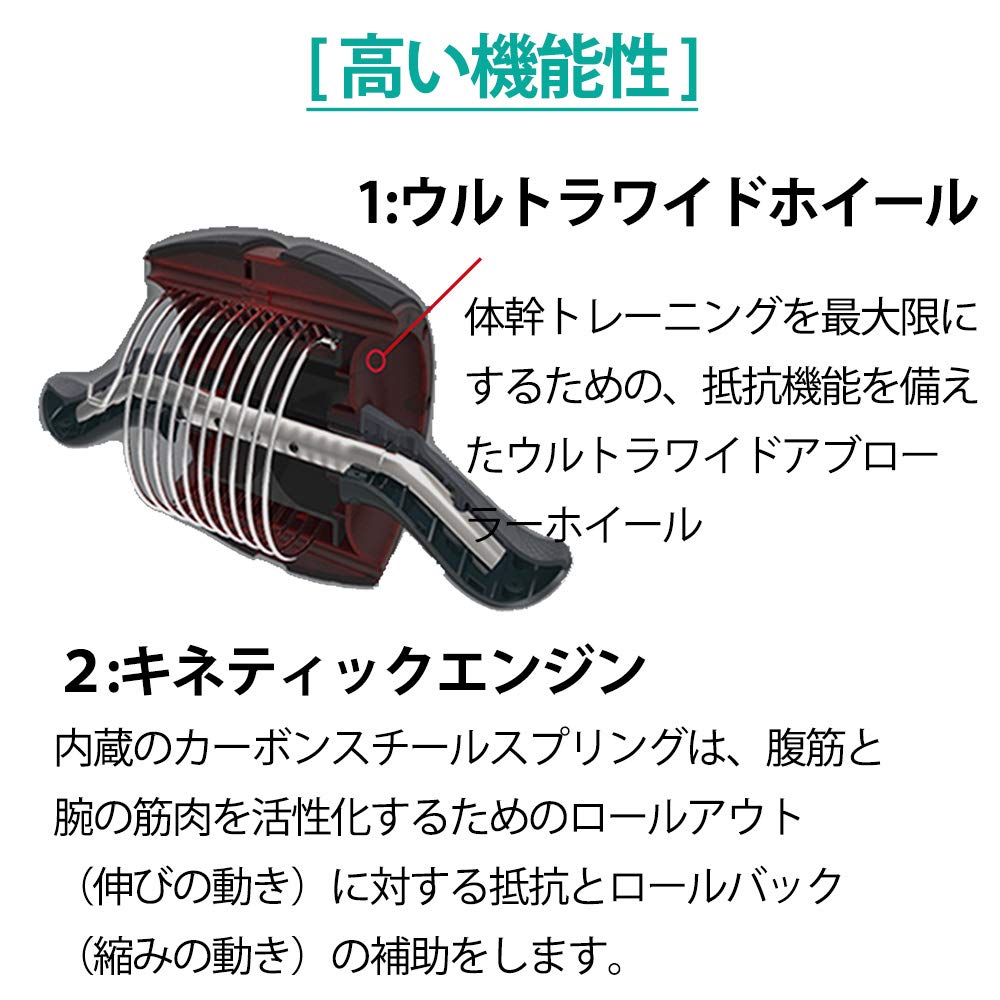 Perfect. Upper Body Kit Push Up Elite and Ab Roller Carver Pro 2 piece ...