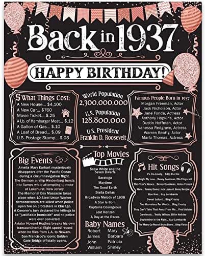 Amazon.com: 88th Birthday Party Decorations for 88th Birthday (Eighty ...