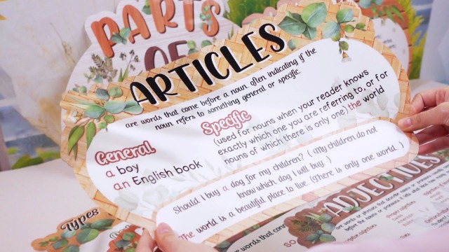 Reading Posters For Classroom Parts Of Speech Posters - Rainbow ...