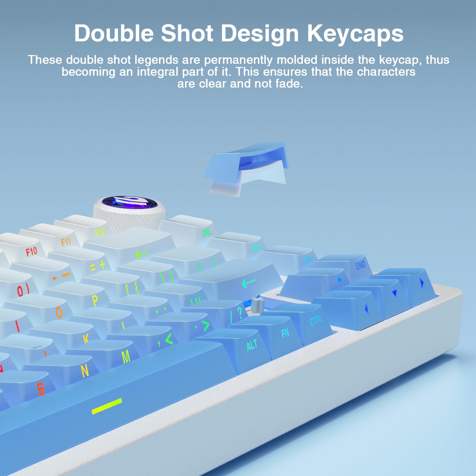 Snapklik.com : CORBOBO X LEOBOG Hi75 136 Keys Side Printed PBT Keycaps ...