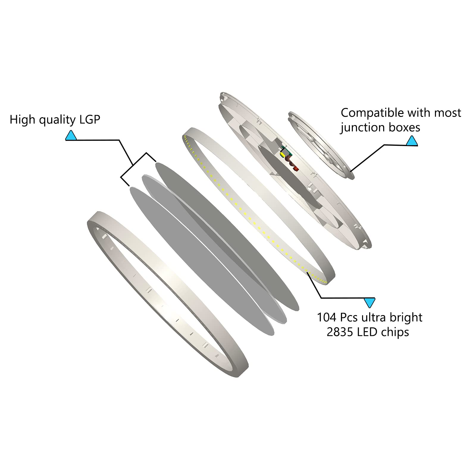 WKONCLDY Two Pack 4700lm LED Flush Mount Ceiling Light, Super Slim 16 ...