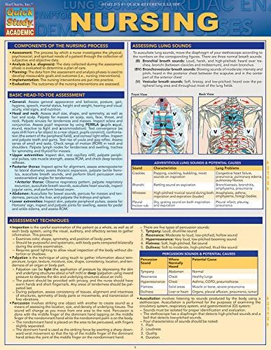Nursing (Quick Study Academic): BarCharts, Inc.: 9781423221616: Amazon ...
