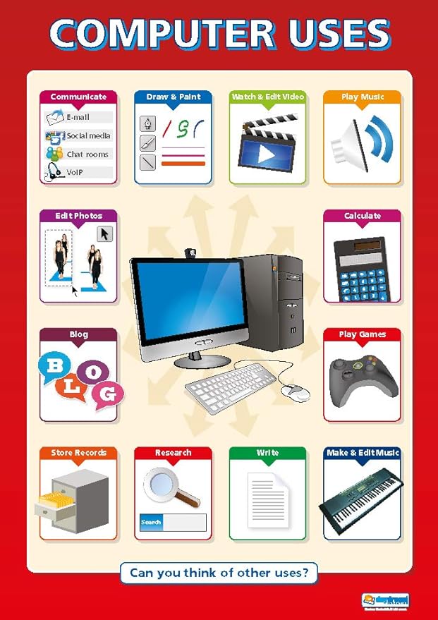 Amazon Daydream Education Computer Uses Technology And Computing Posters Gloss Paper Amazon Daydream Education Computer Uses Technology And Computing Posters Gloss Paper
