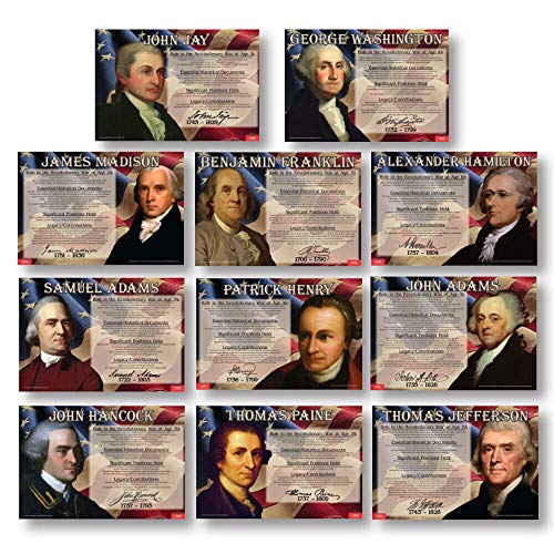 Amazon.com: Founding Fathers ~ Set of 11 Posters : Office Products