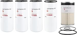 Amazon.com: GETOPAUTO LF667（2PCS）,LF3654,FF5507,FS19765 Filter Kit ...