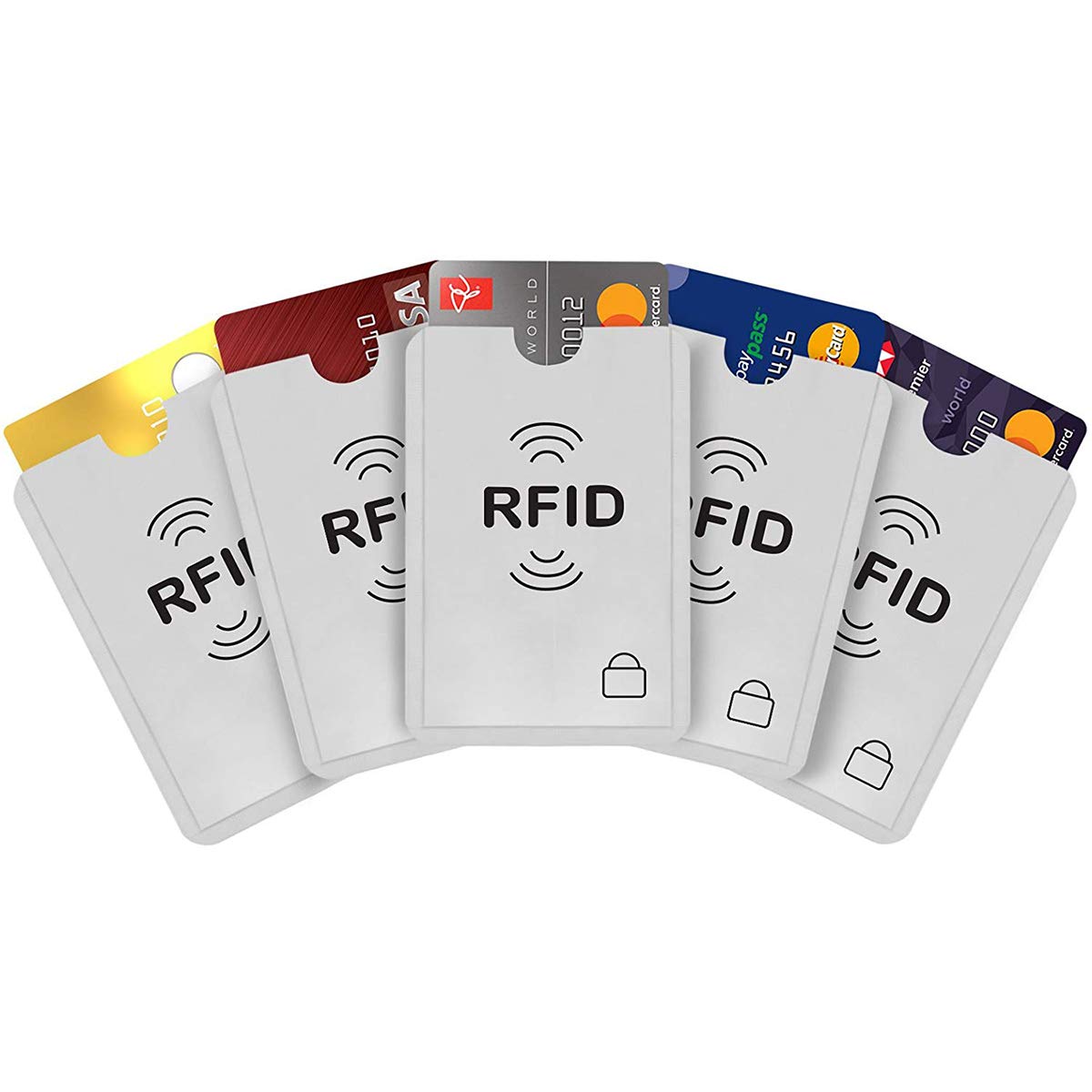 Credit Card Protector, 20Pcs RFID Blocking Sleeves for Credit Card ...