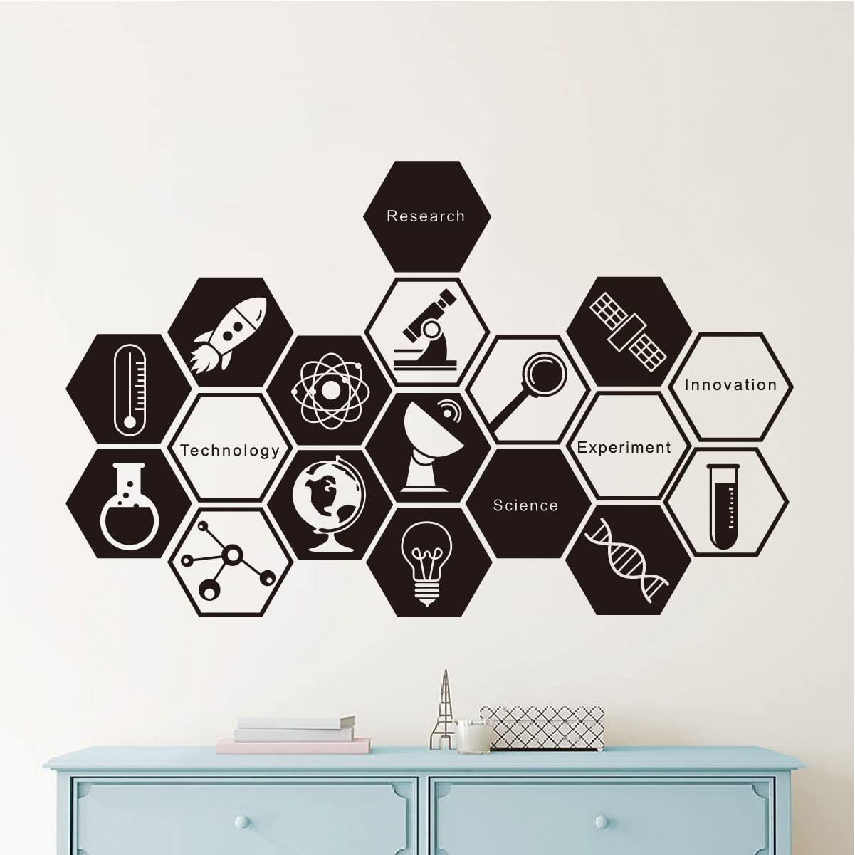 Amazon.com: Science Technology Innovation Wall Decor Stickers Student ...