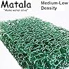 Amazon.com : Matala Filter Sheet/Media Mat (Green) 14" X 24" x 1.5 ...