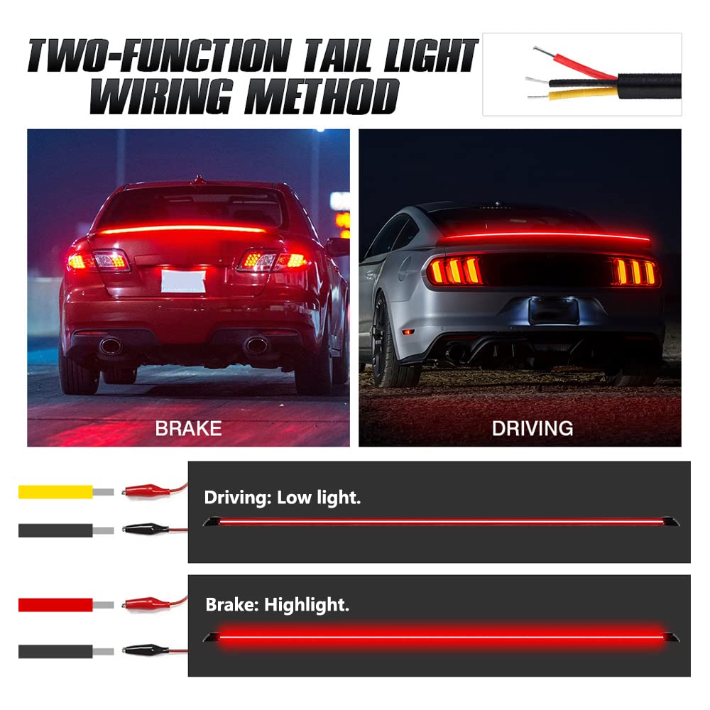 Snapklik.com : TOTMOX LED Car Tail Brake Light Strip, Rear Roof Trunk ...