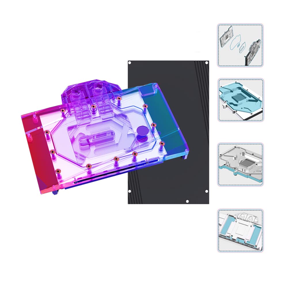 Amazon.com: Copper GPU Water Cooling Block GPU Waterblock Graphics Card ...
