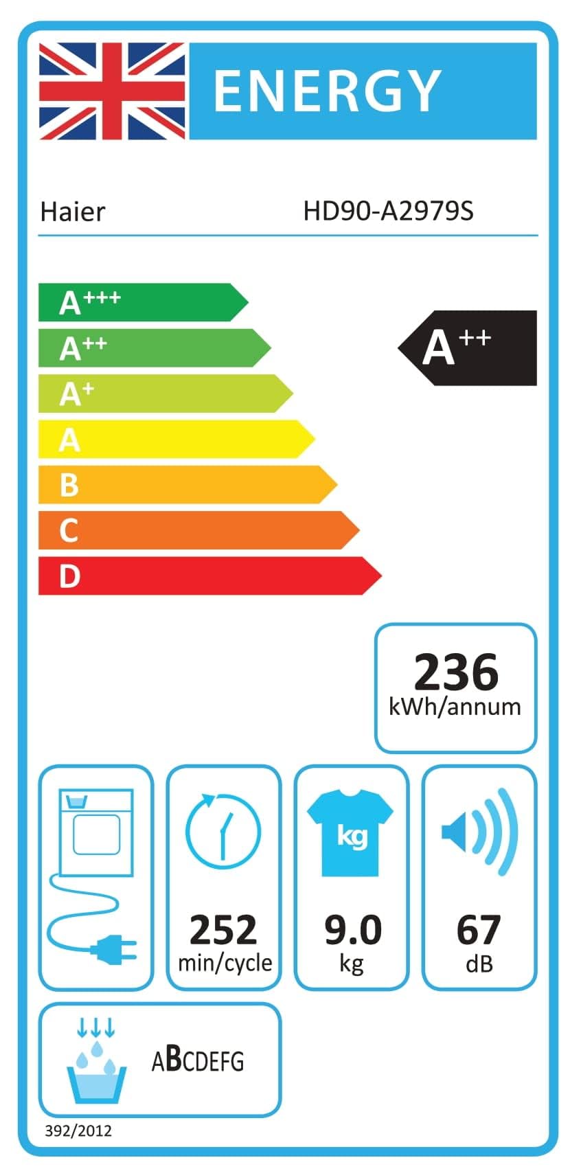 Haier I Pro Series 7 Plus HD90-A3Q979U1 Wi-Fi Freestanding Heat Pump ...