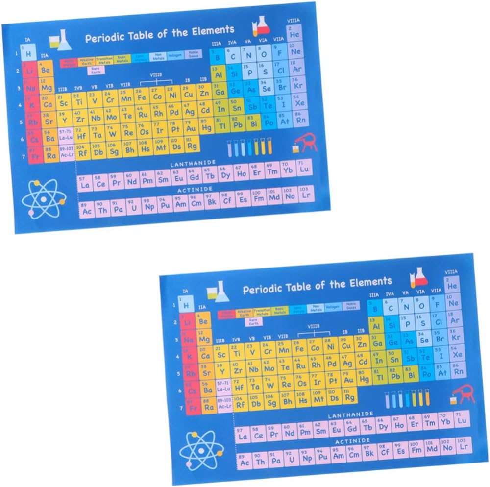 Magiclulu 5pcs Poster Picture Kids Posters Periodic Table Poster ...