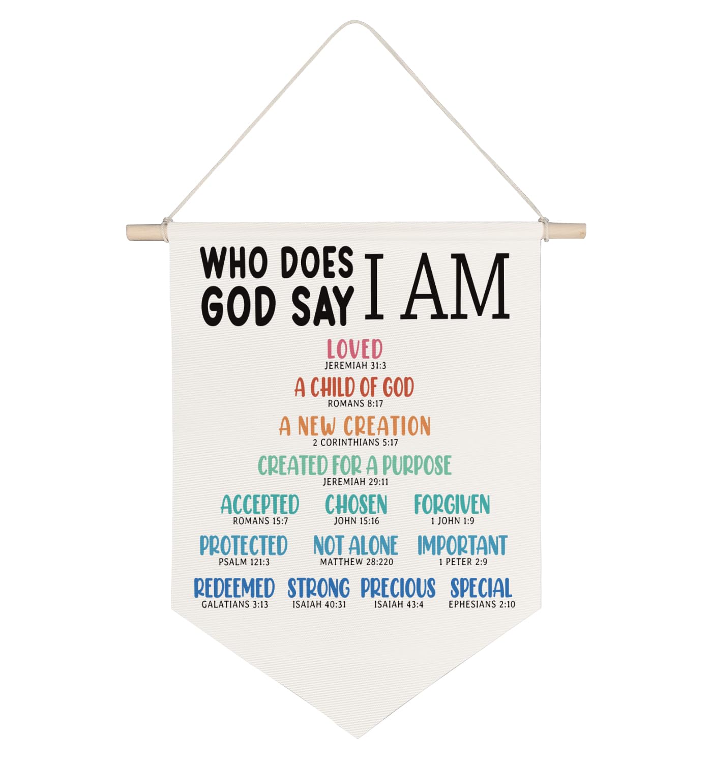 Amazon.com: QODUNG Bible Verse God Says I am Loved Canvas Banner ...