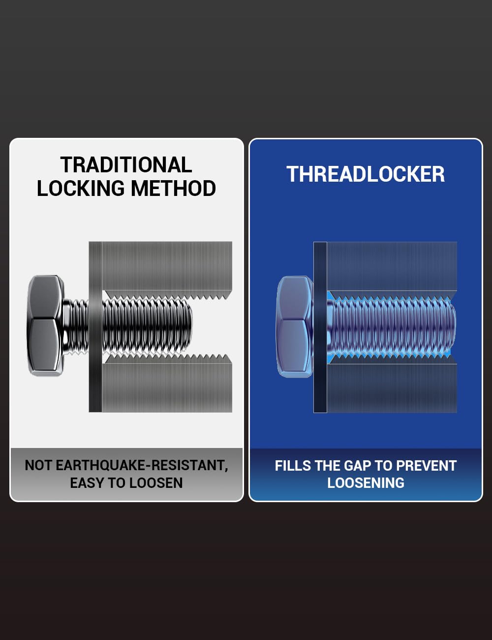Snapklik.com : Visbella Threadlocker Removable & Permanent For Bolts ...