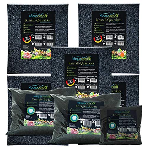 Rio 450 – Die 15 besten Produkte im Vergleich | Aquaristik