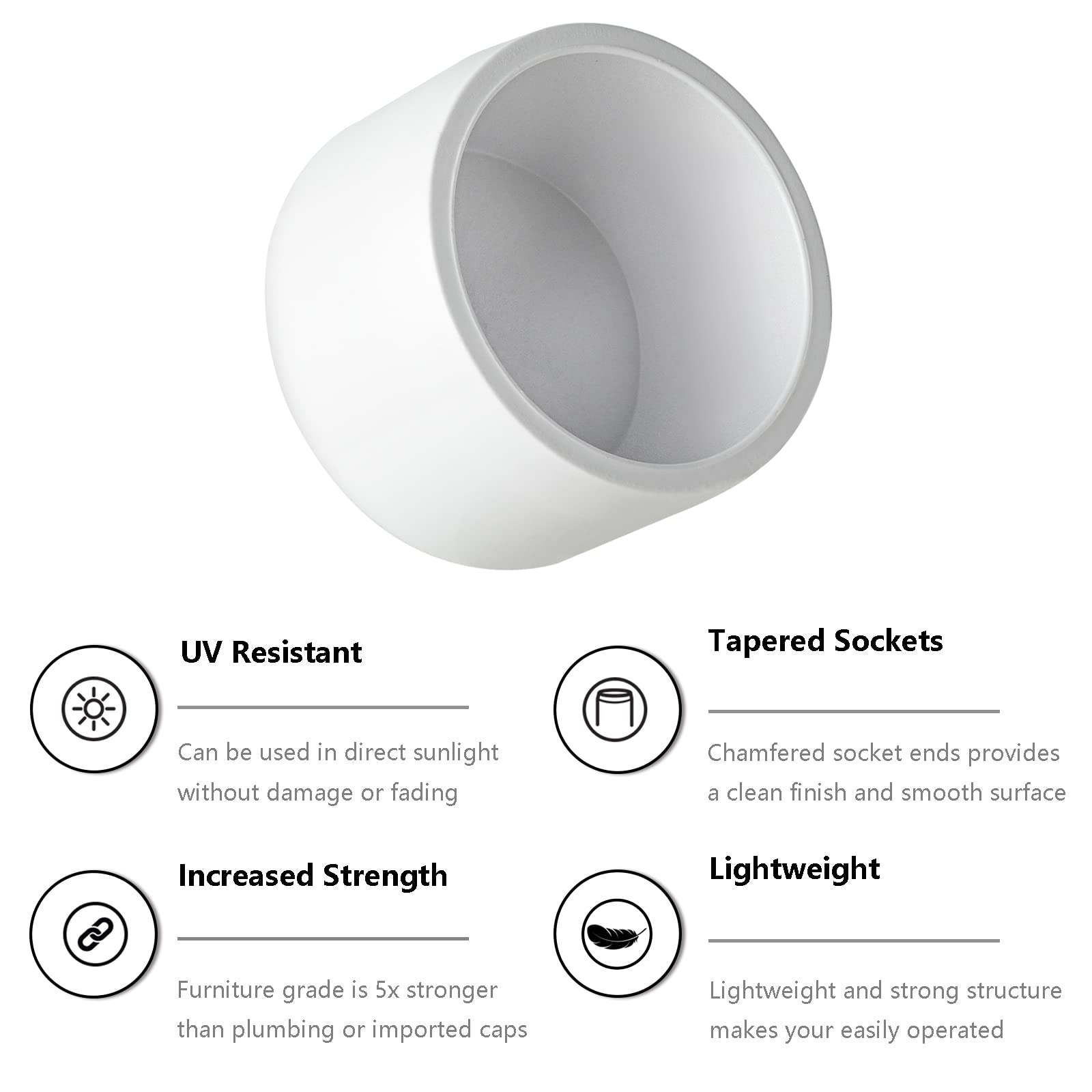 Snapklik.com : 30Pack 3/4 Inch PVC End Cap Fittings, Flat PVC Cap For ...