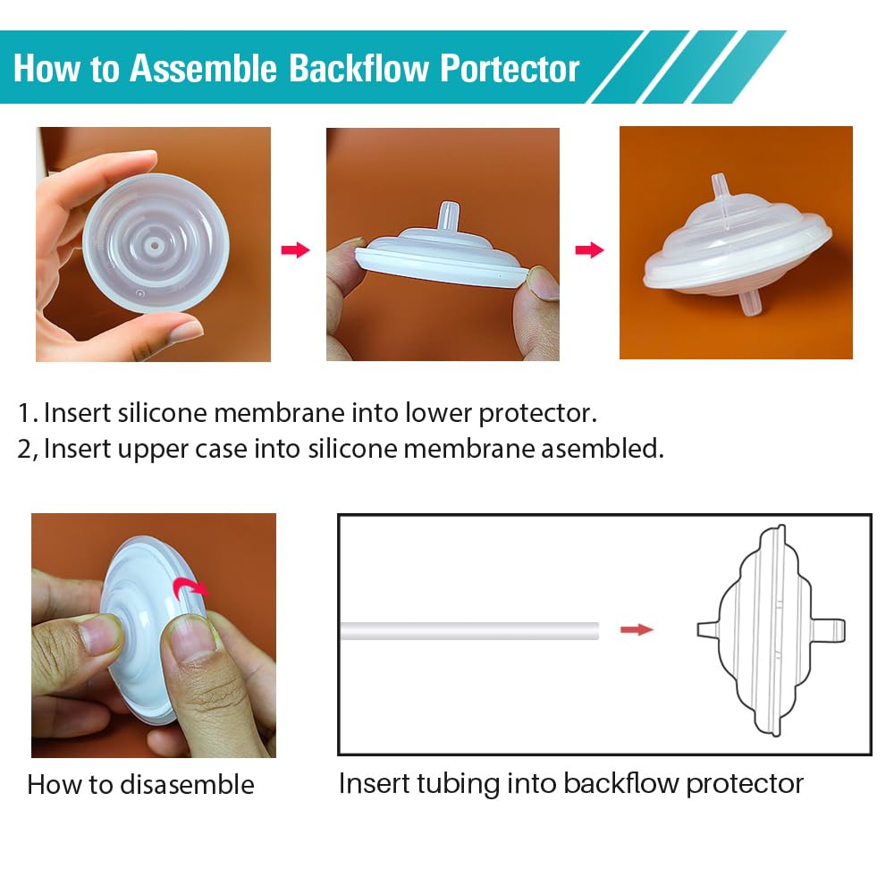 Snapklik.com : Replacement Duckbill Valves And Backflow Protector For ...