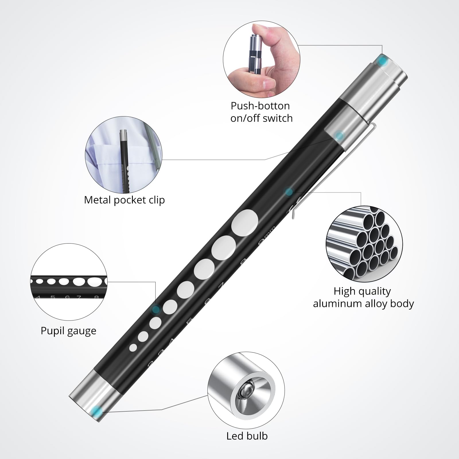 Snapklik.com : CAVN Pen Lights For Nurses, 3-Pack Reusable Medical ...