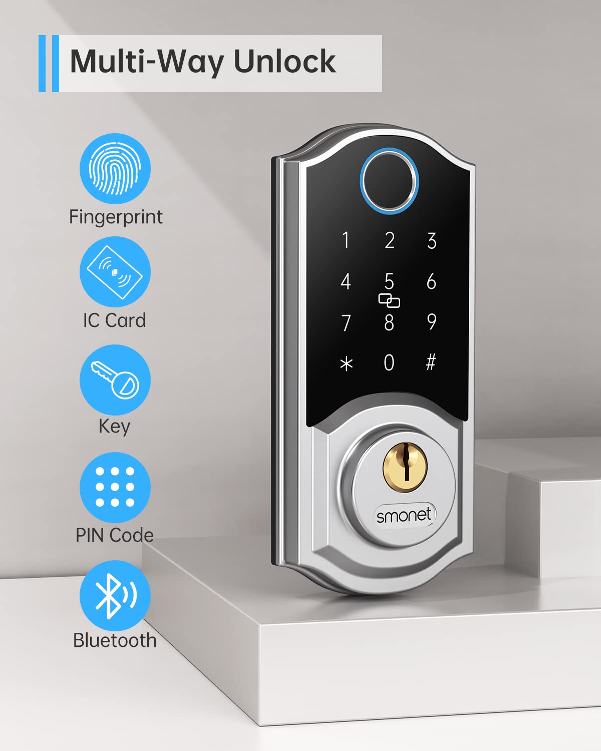 Snapklik.com : Smart Deadbolt,SMONET Keyless Entry Fingerprint Door ...