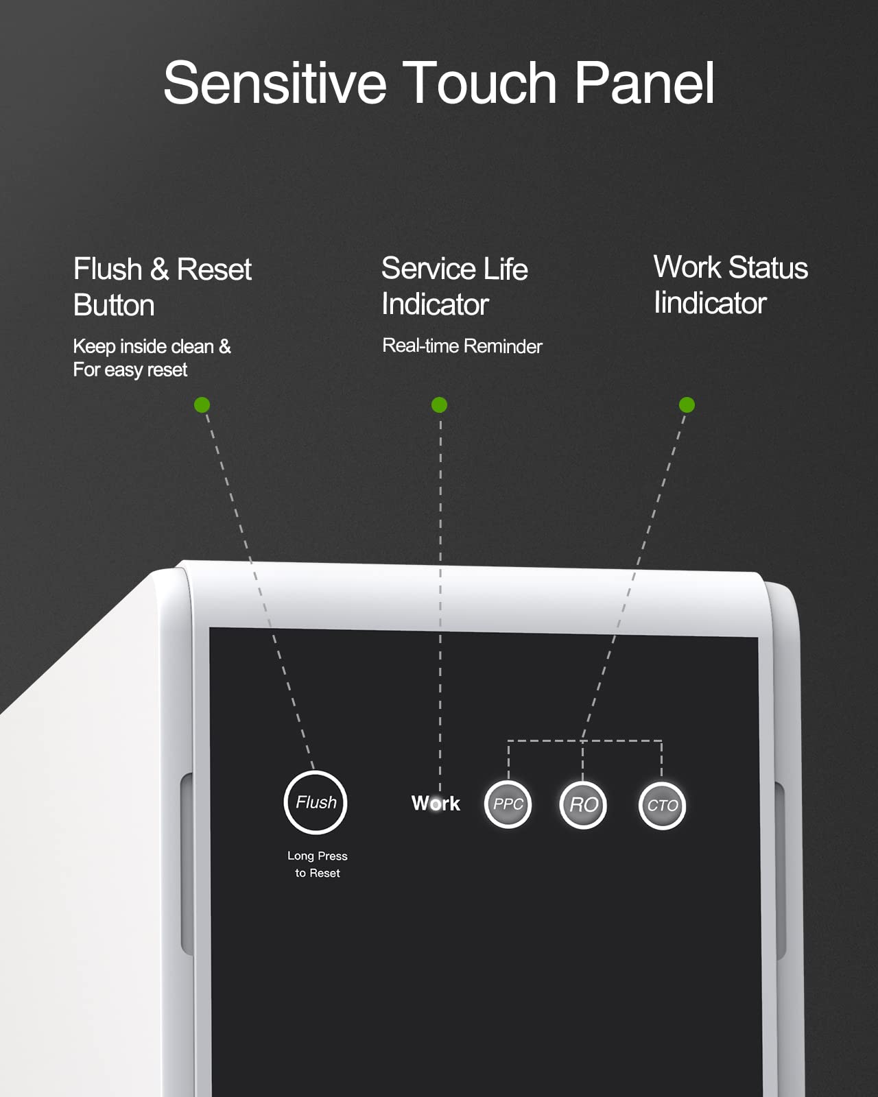 Sistema de filtración de agua por ósmosis inversa Deep...B09GB2PRFC ...