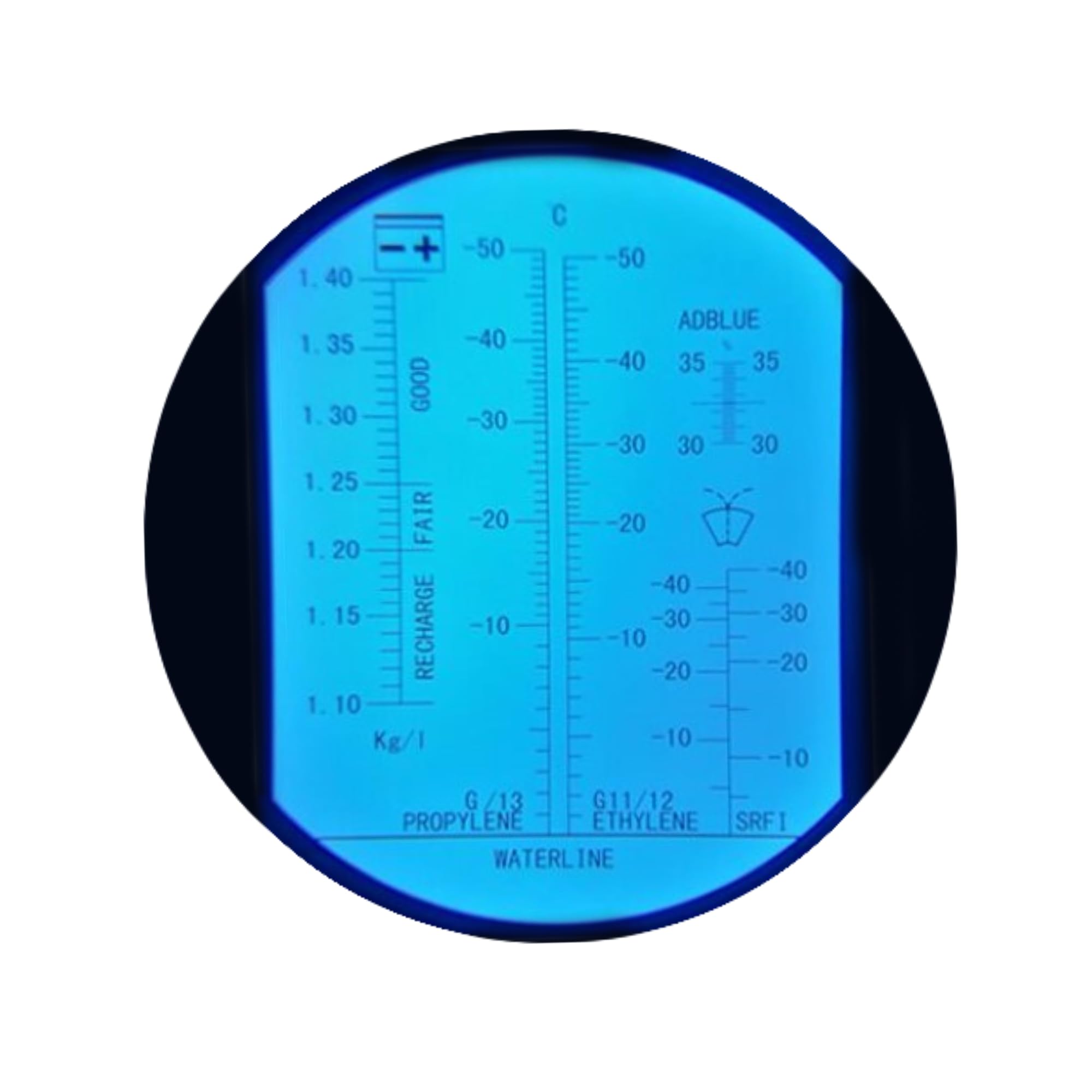 Snapklik.com : Cyclops INSTRUMENTSPremium Fahrenheit Antifreeze, AdBlue ...