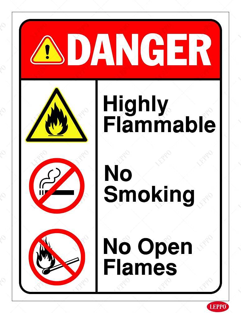 LEPPO Highly Flammable I No Smoking I No Open Flames Essential Safety ...