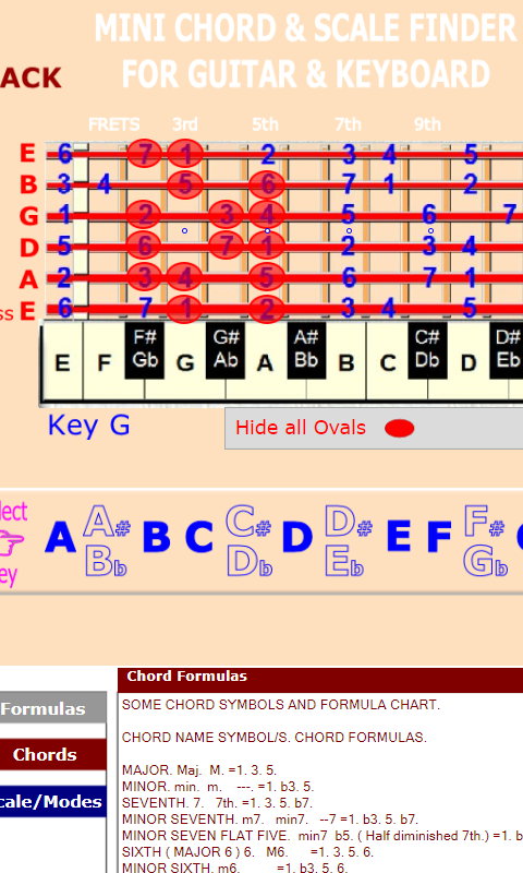 Mini Chord and Scale Finder for Guitar and Keyboards:Amazon.in:Appstore ...