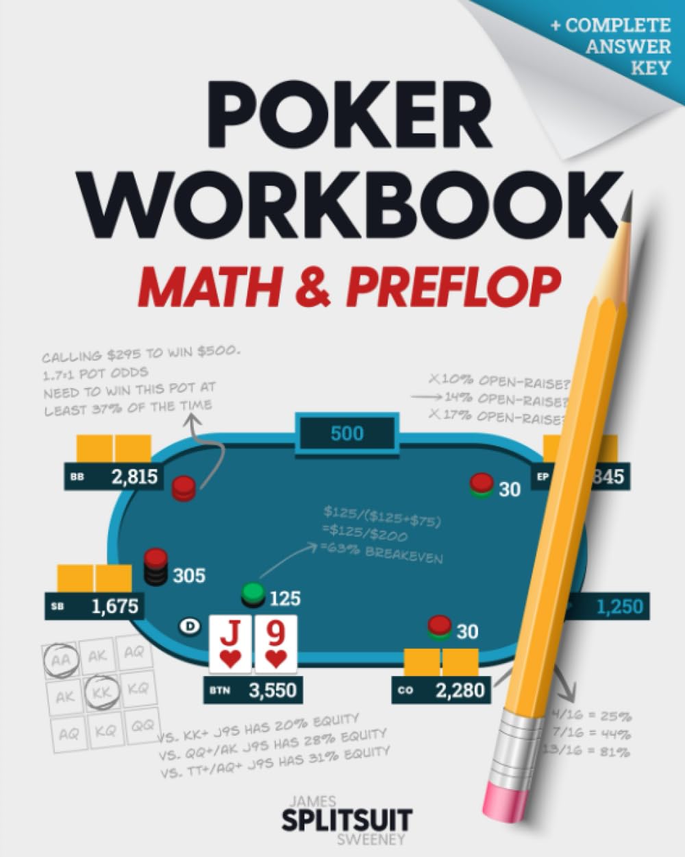 Poker Workbook: Math & Preflop: Learn & Practice +EV Skills Between ...