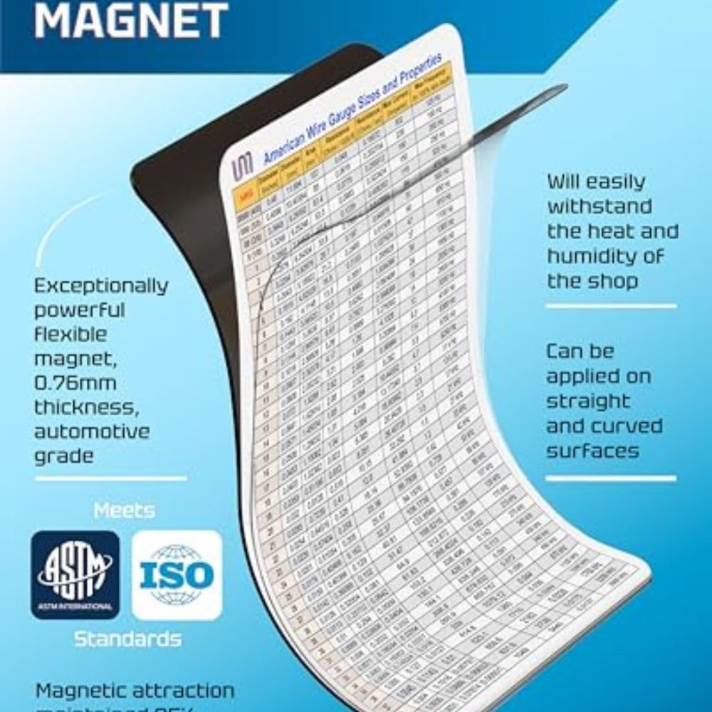 Magnet Chart- AWG Sizes & Properties of Electrical Nepal | Ubuy