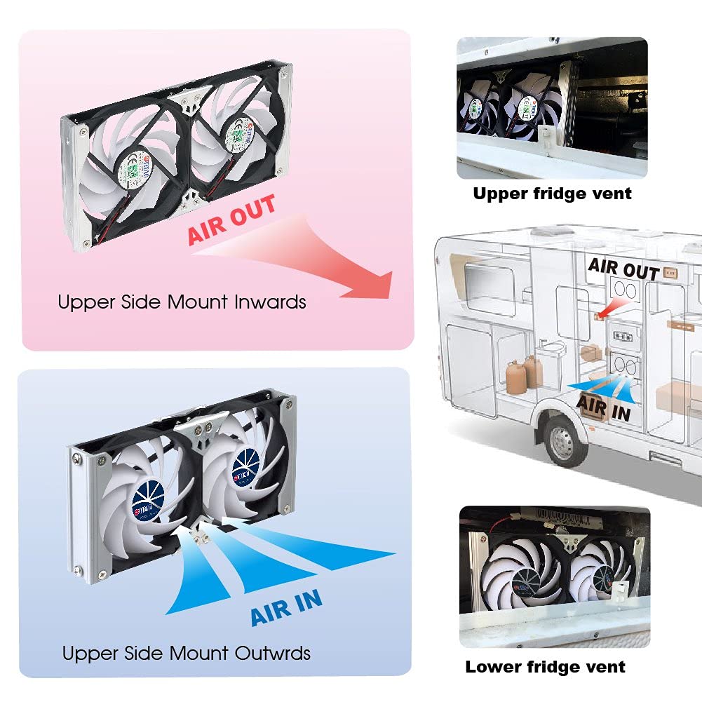 TITAN- 12V DC IP55 Waterproof Double Fridge Rack Mount Ventilation ...
