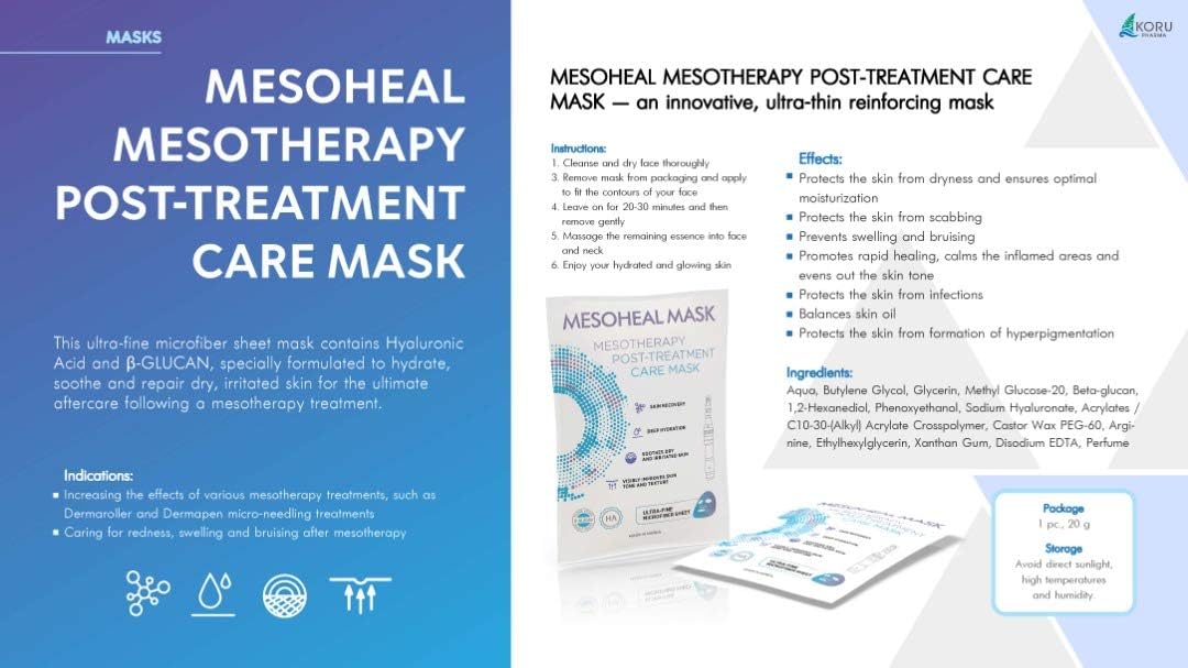 MESOHEAL (1 Single Pack) Mesotherapy Post-Treatment Care Mask Sheet ...