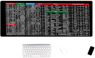 RosewineC Keyboard Shortcuts Mouse Mat,Quick Key Super Large Gaming ...