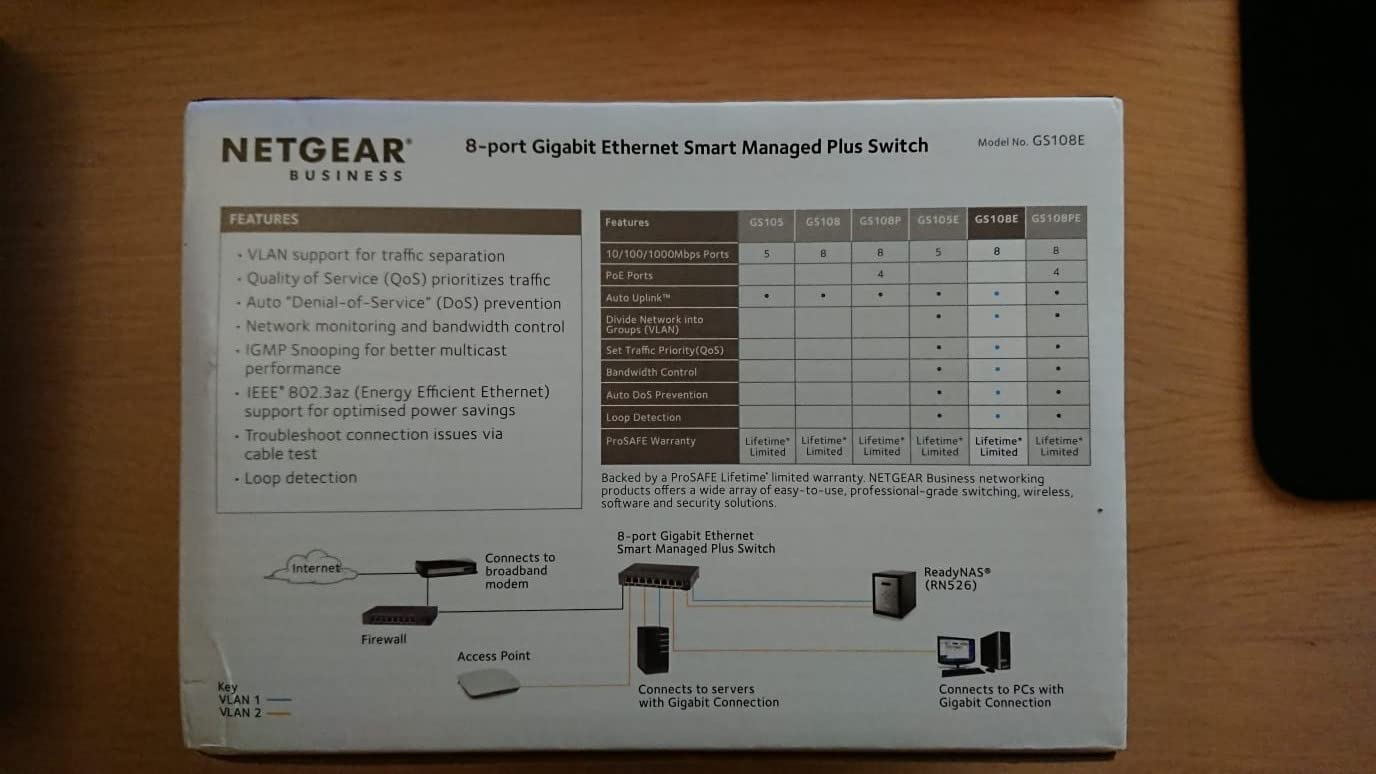 NETGEAR 8 Port Gigabit Network Switch (GS108) - Ethernet Switch ...
