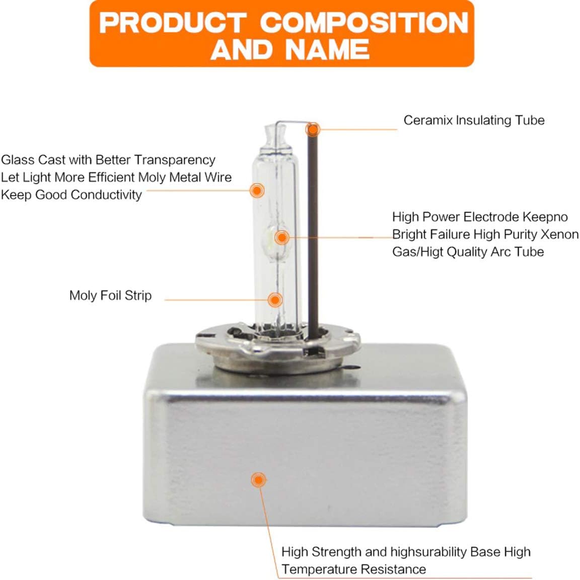 SOCAL-LED – 2 Focos de xenón HID Serie D, de 35 W CA, originales de fábrica, para faros ...