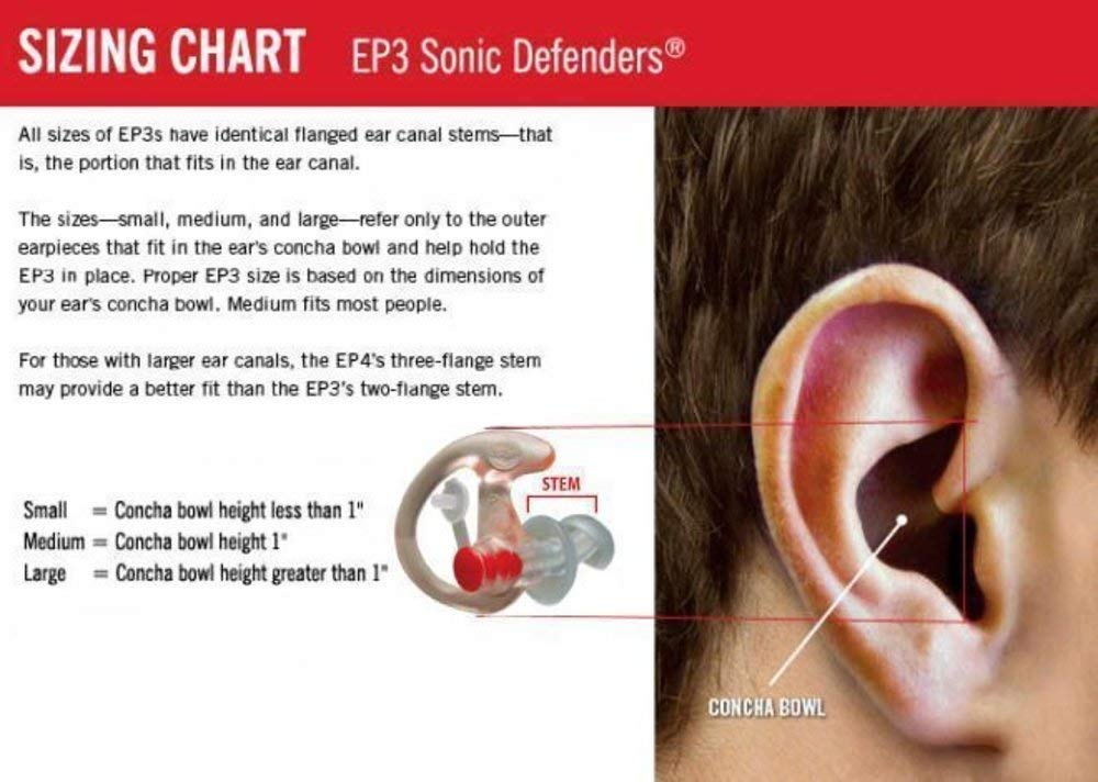 Snapklik.com : SureFire EP3 Sonic Defenders Filtered Earplugs
