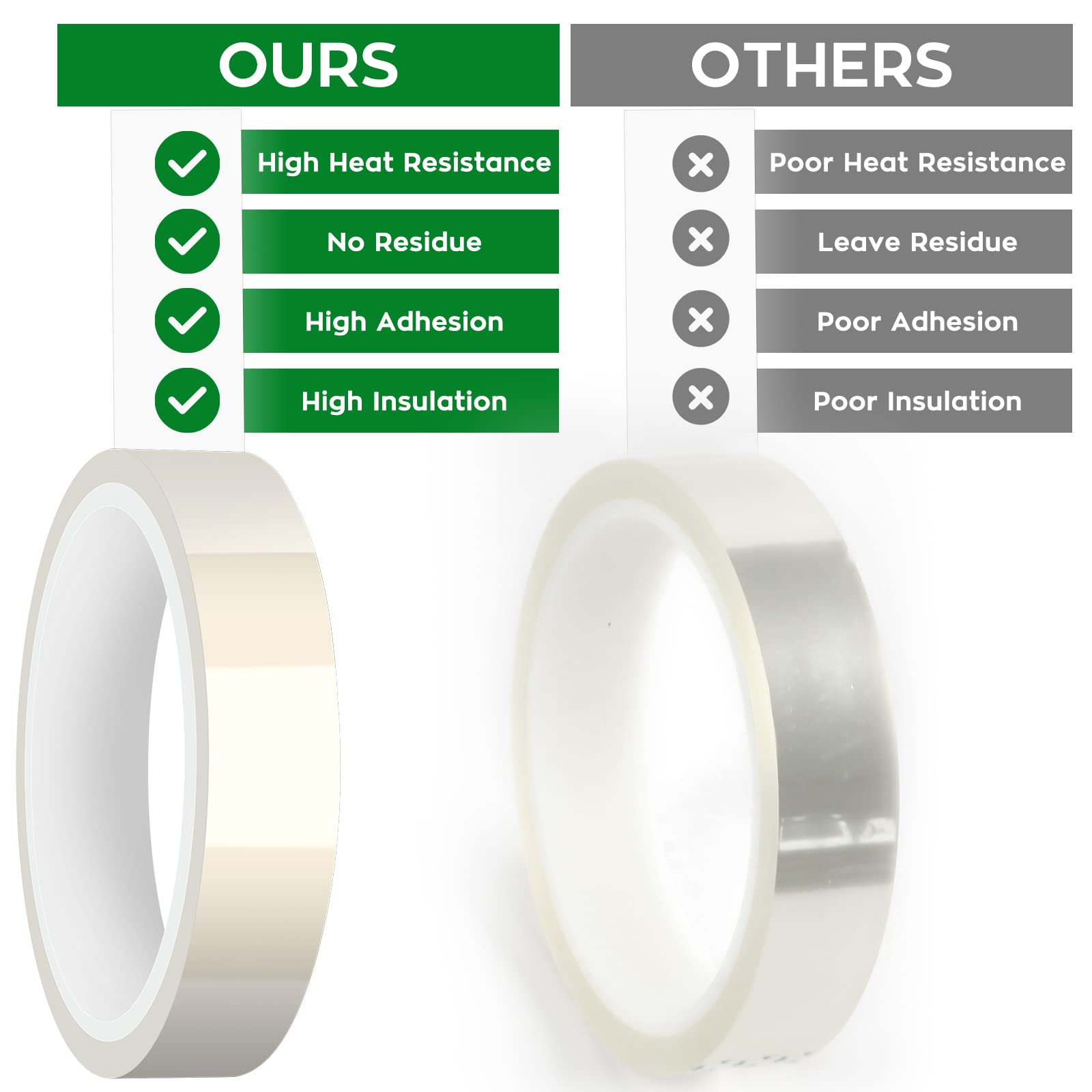 Buy HTVRONT Heat Tape 4 Rolls Heat Resistant Tape 20mm X 33m Heat Transfer Tape No Residue buy-htvront-heat-tape-4-rolls-heat-resistant-tape-20mm-x-33m-heat-transfer-tape-no-residue