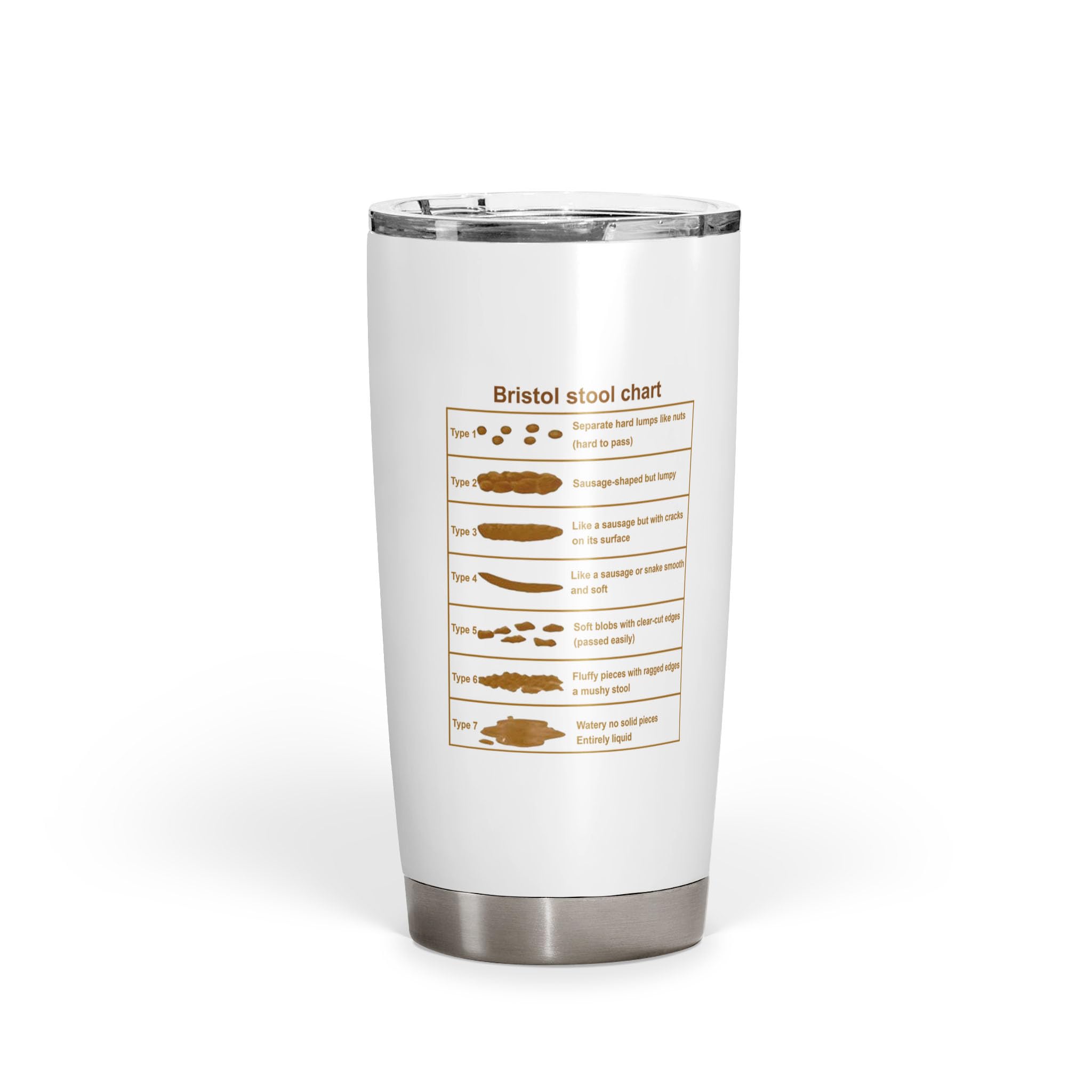 Amazon.com | Bristol Stool Chart 11 Oz Ceramic Mug White Or Black (20oz ...