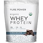 Amazon.com: Body Fortress Super Advanced Whey Protein Powder, Vanilla ...