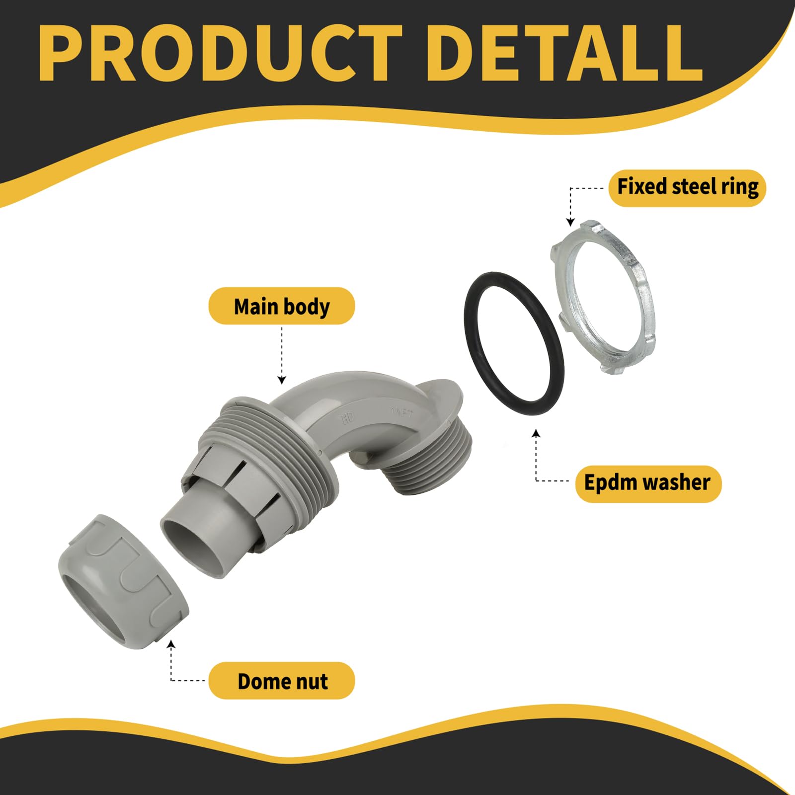 Snapklik.com : HDHAODA Conduit Connectors, 1 Inch Liquid Tight ...