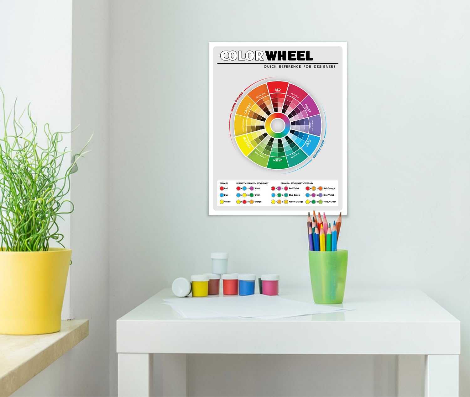 Snapklik.com : Color Theory, Quick Reference Poster For Classroom ...