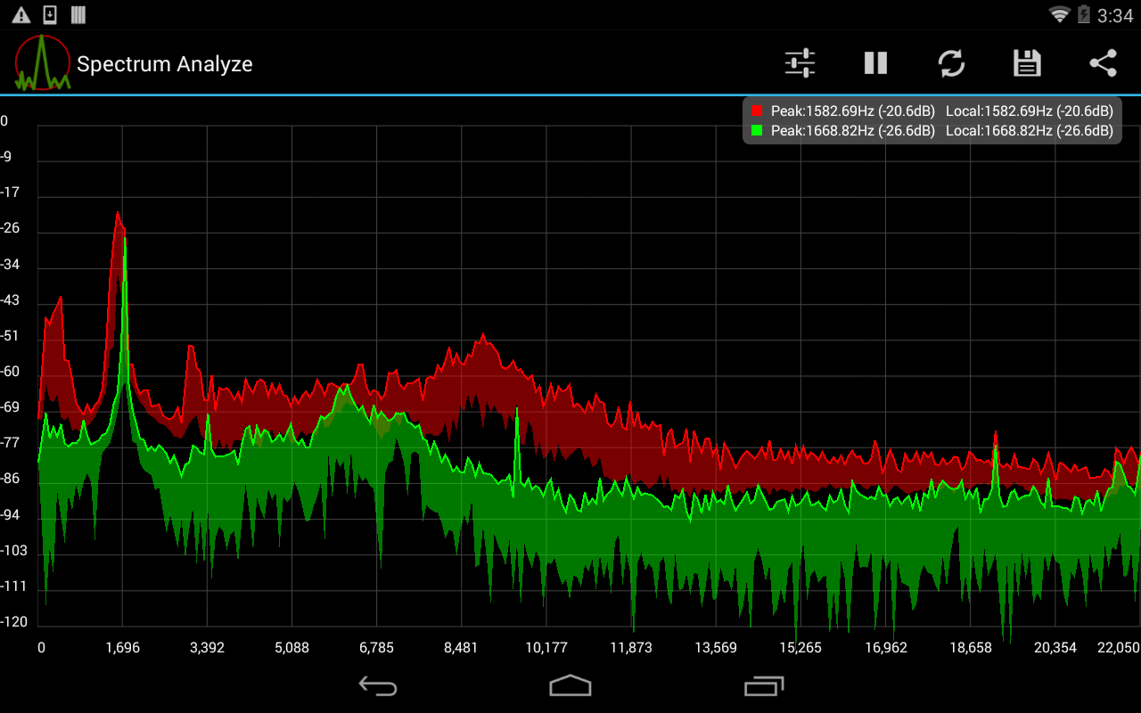 Spectrum Analyzer: app su Amazon Appstore