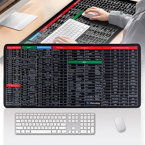 Keyboard Shortcut Mouse Pad, Office/Excel/Word/PPT Shortcuts Cheat ...