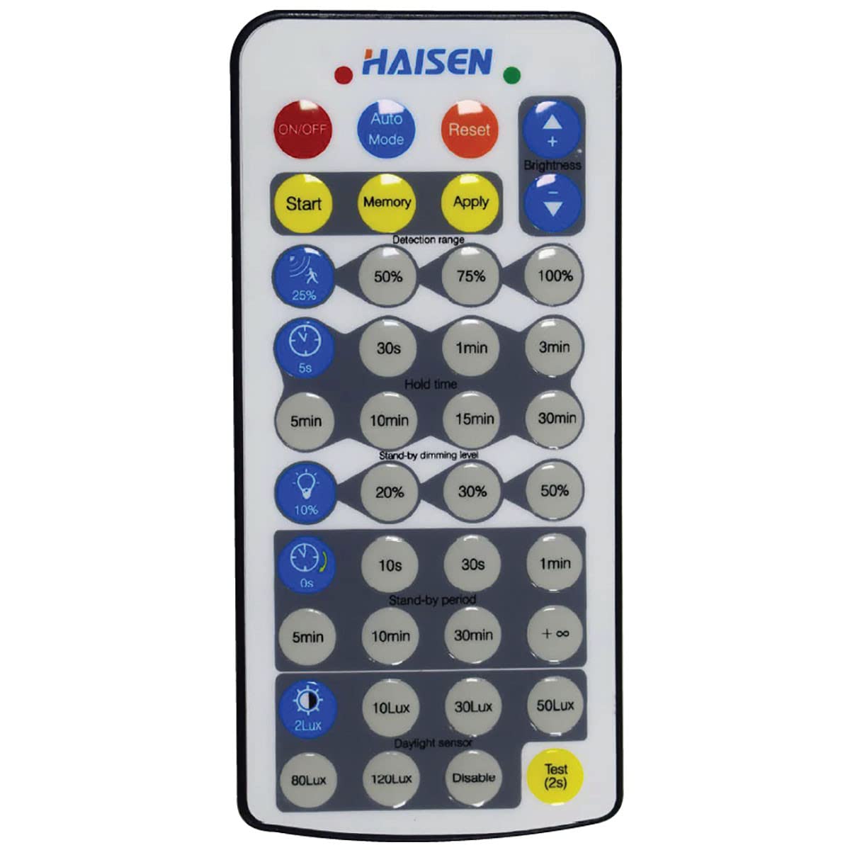 Snapklik.com : LEDONE Remote Control For Motion Detection, UFO High Bay ...