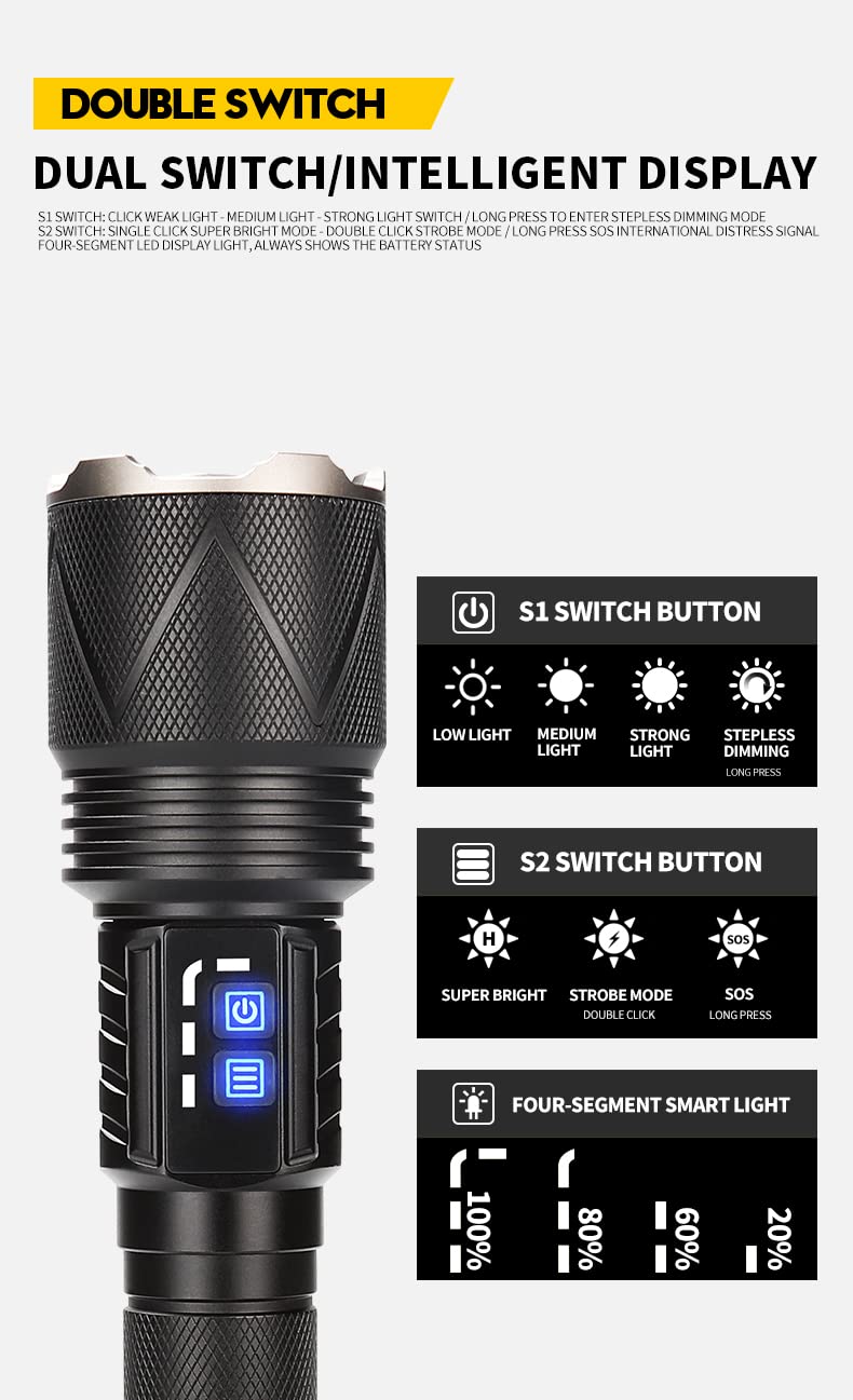 LED Torch High Lumen, Powerful 8000 Lumen Super Bright Torch with USB ...