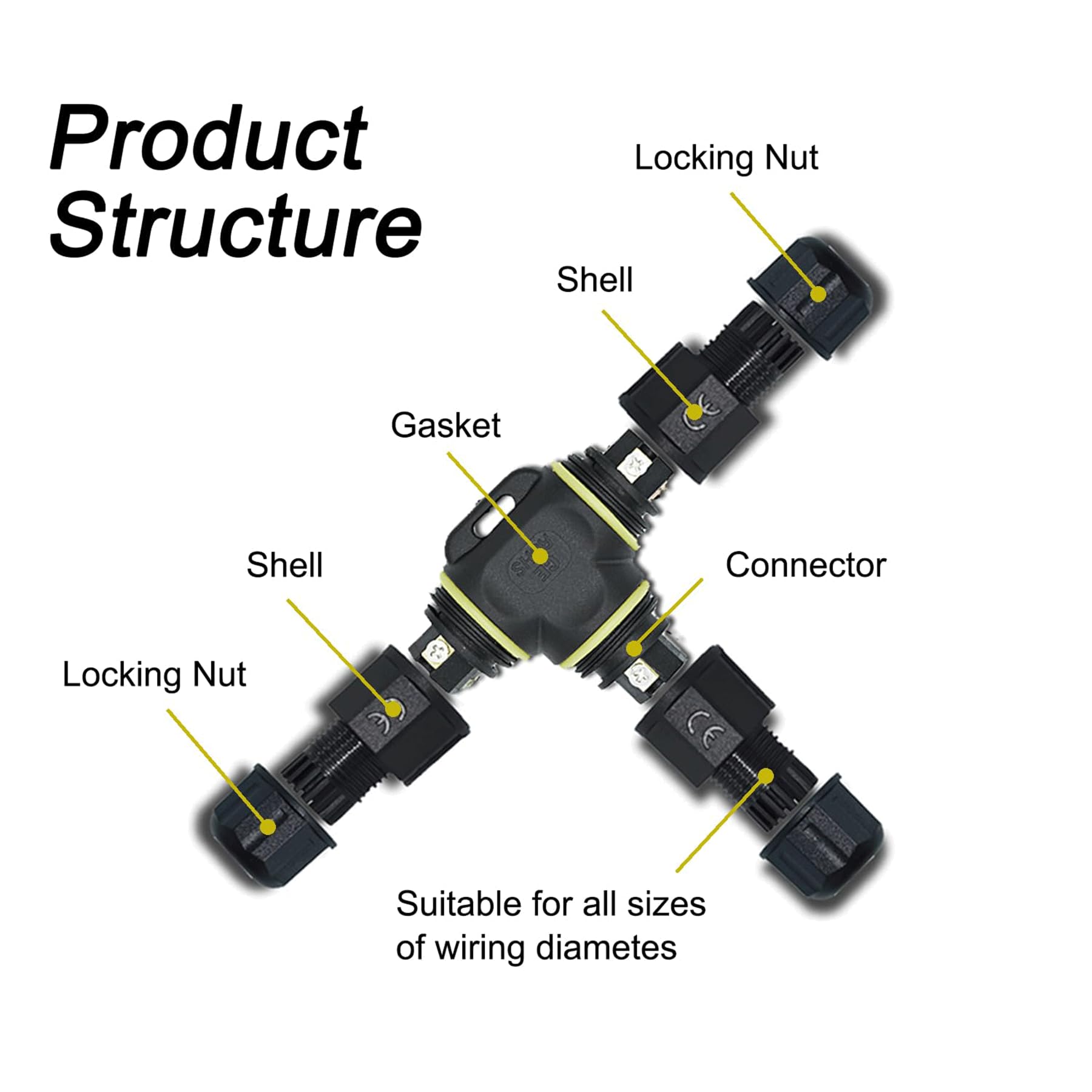 Snapklik.com : 3 Way Junction Box IP68 Waterproof Electrical Junction ...