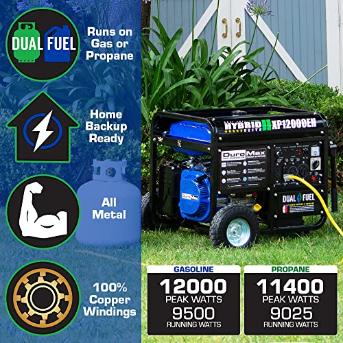 14 Best Portable Generators (for home, campaign etc.) – TinyHouseDesign