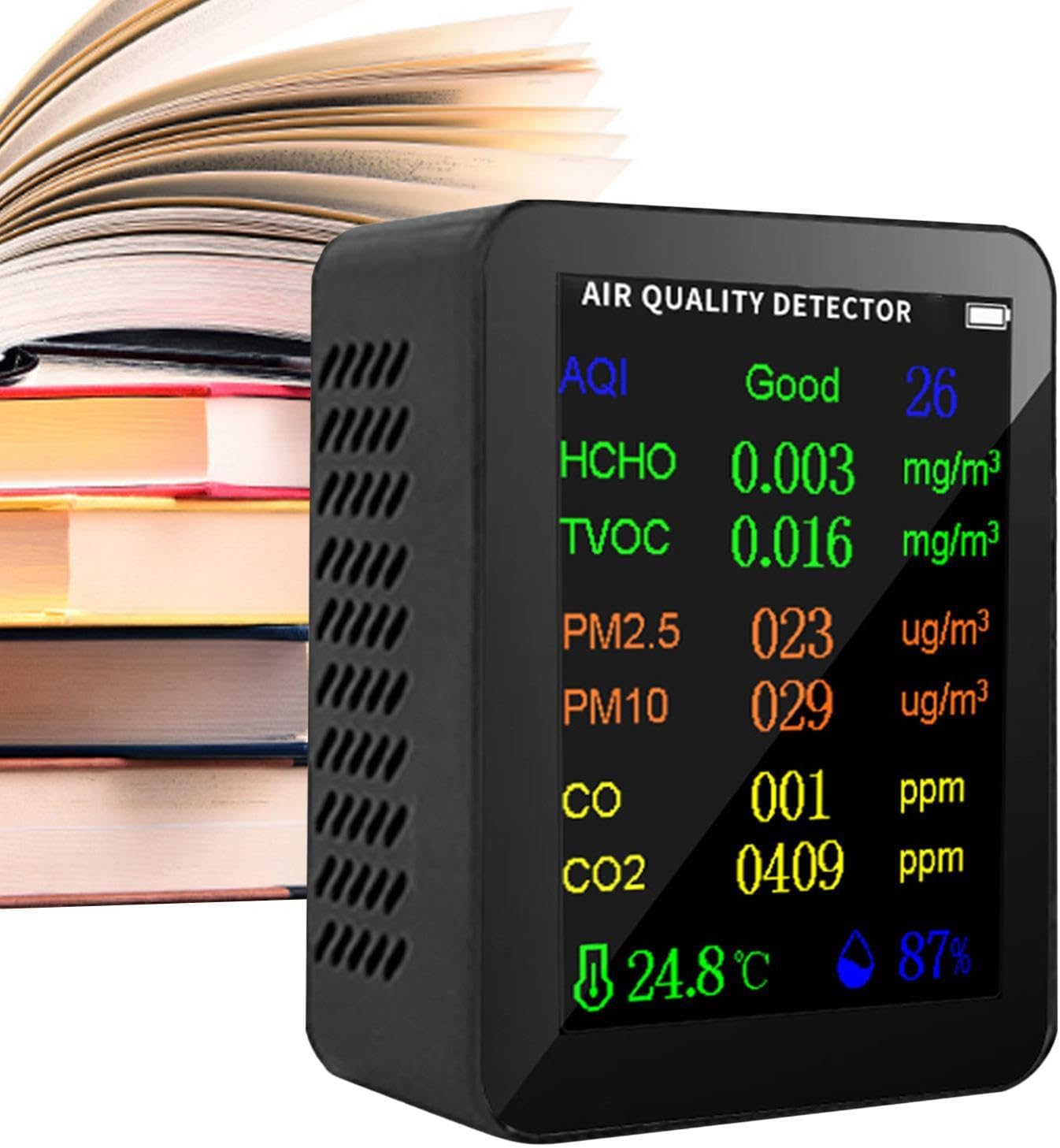 Indoor Air Quality Meter - Portable 10 in 1 CO2 Meter,Indoor Thermometers, Built-In 1200mAh ...