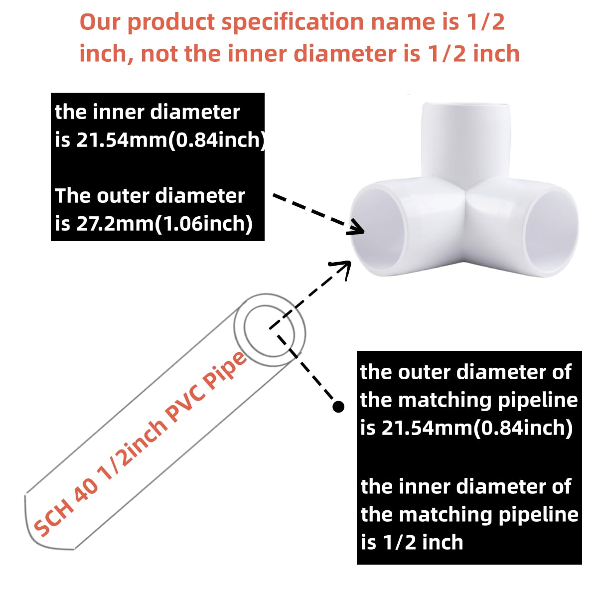 Snapklik.com : 24Pack PVC Elbow Fittings, 3/4 Inch 3 Way PVC Pipe ...