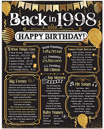 Amazon.com: 26th Birthday Party Decorations for 26th Birthday (Twenty ...